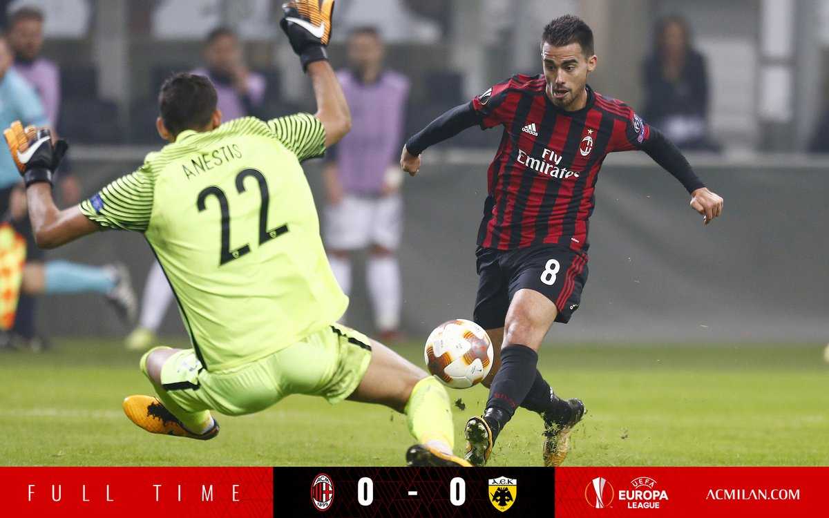Europa League: il Milan sbatte sull'AEK Atene, a San Siro termina 0-0