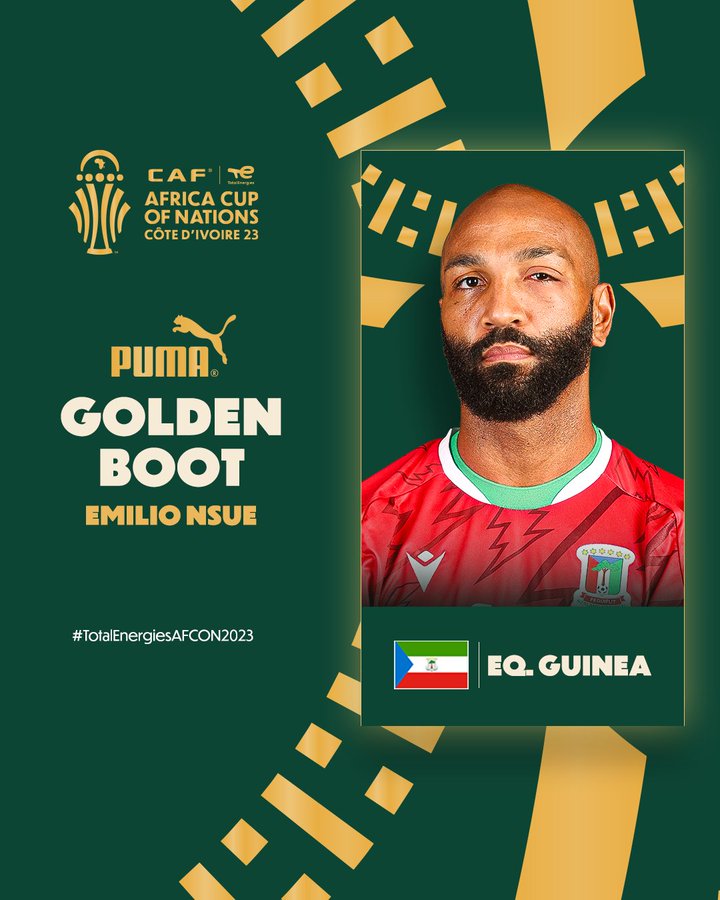 EMILIO NSUE, IL CAPOCANNONIERE "TUTTOFARE" DELLA COPPA D'AFRICA ...