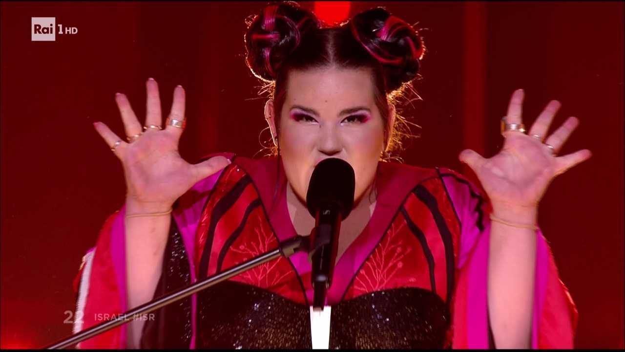 Eurovision Song Contest, vince Israele con Netta e la sua Toy (VIDEO ...