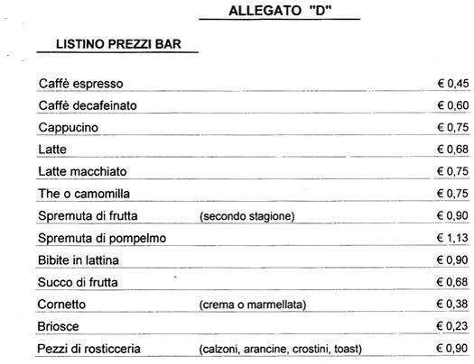 Lo scandaloso listino prezzi del bar dell'Assemblea Regionale Siciliana ...