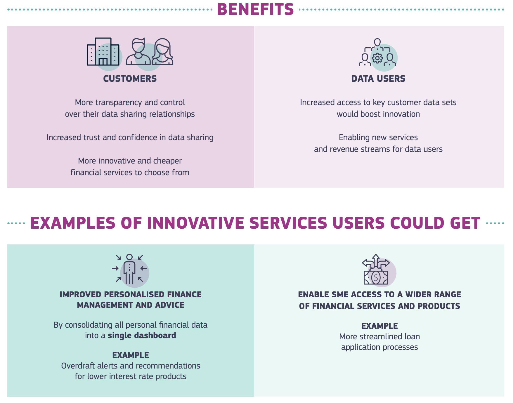 Framework FIDA, la "finanza aperta" secondo l'UE | Giornalettismo