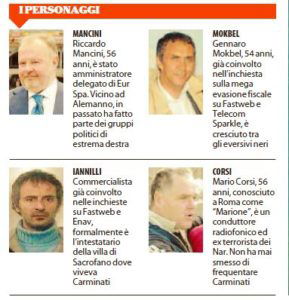 Mario Corsi, Carminati e il presunto ricatto alla Roma | NextQuotidiano