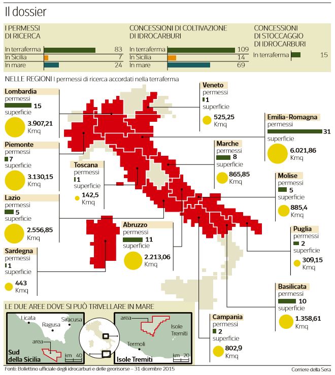 La mappa delle trivelle in Italia | NextQuotidiano