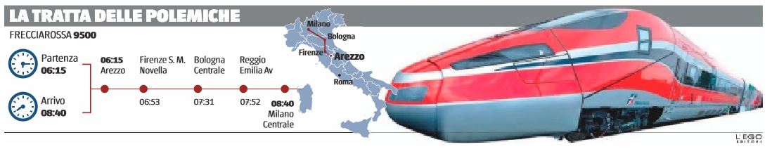 La storia del Frecciarossa della Boschi ad Arezzo | NextQuotidiano