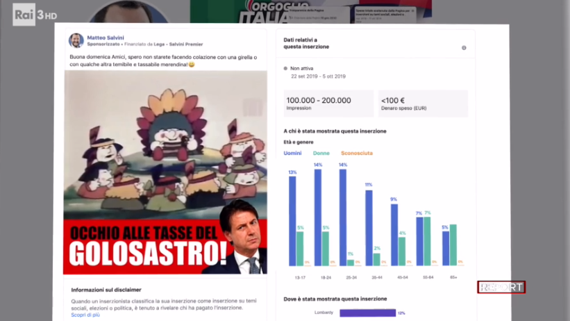 Come Salvini concupisce i ragazzini su TikTok