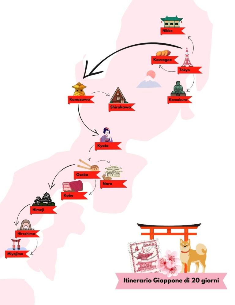 Itinerario Giappone: Cosa vedere in 10, 12, 14 e 20 giorni